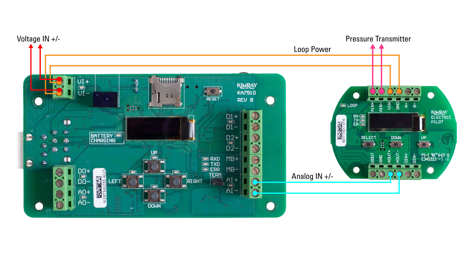 Electric Actuator & Electric Pilot: Assembly, Wiring, Calibration & Programming for Pressure ...